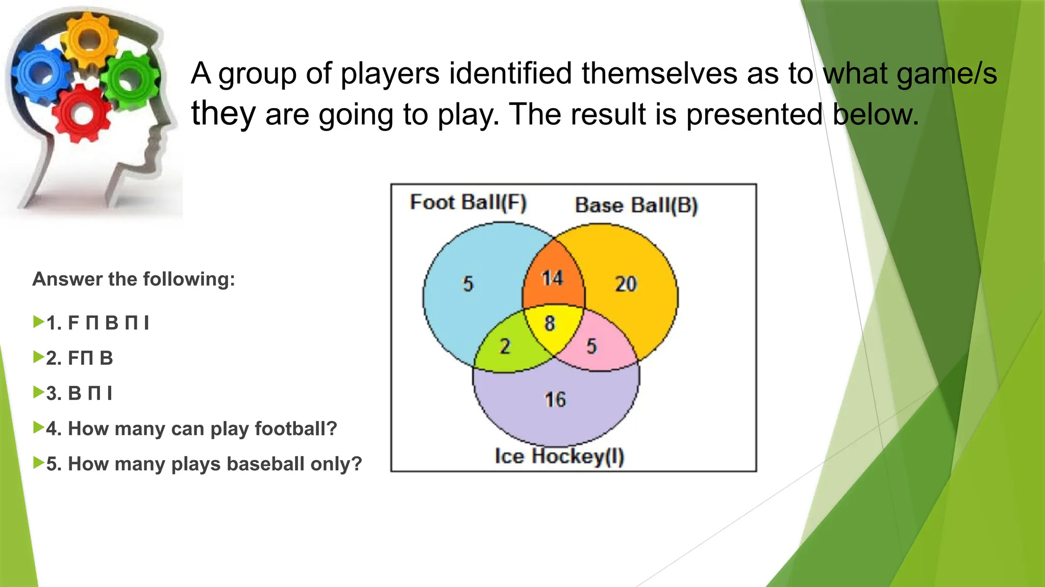PPT for 3rd Quarter (Union & Intersection).pptx
