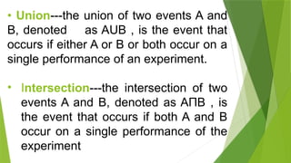 PPT for 3rd Quarter (Union & Intersection).pptx