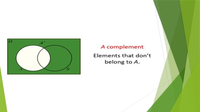 PPT for 3rd Quarter (Union & Intersection).pptx