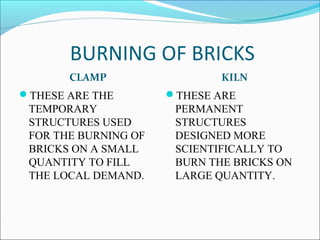 Manufacturing of bricks | PPT