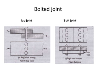 BOLTED CONNECTION | PPTX | Physics | Science
