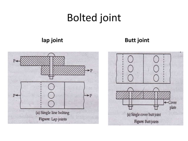 BOLTED CONNECTION | PPTX | Physics | Science