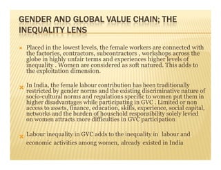 Gender and Global Value Chain | PPT