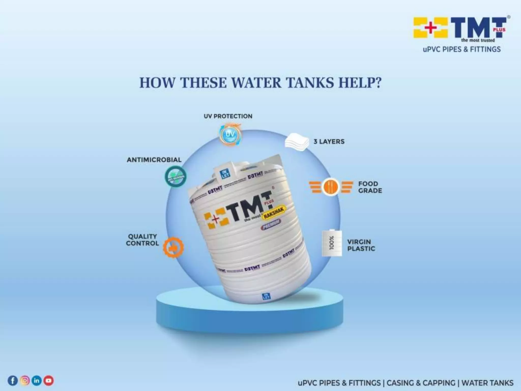 How Does a Layered Water Tank Contribute to Water Conservation | PPTX