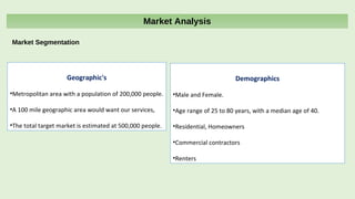 Ppt for b plan competition | PPT
