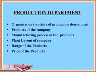 PPT FOR BBA SEM - 2 PROJECT.pdf