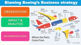 Ppt for boeing final | PPT