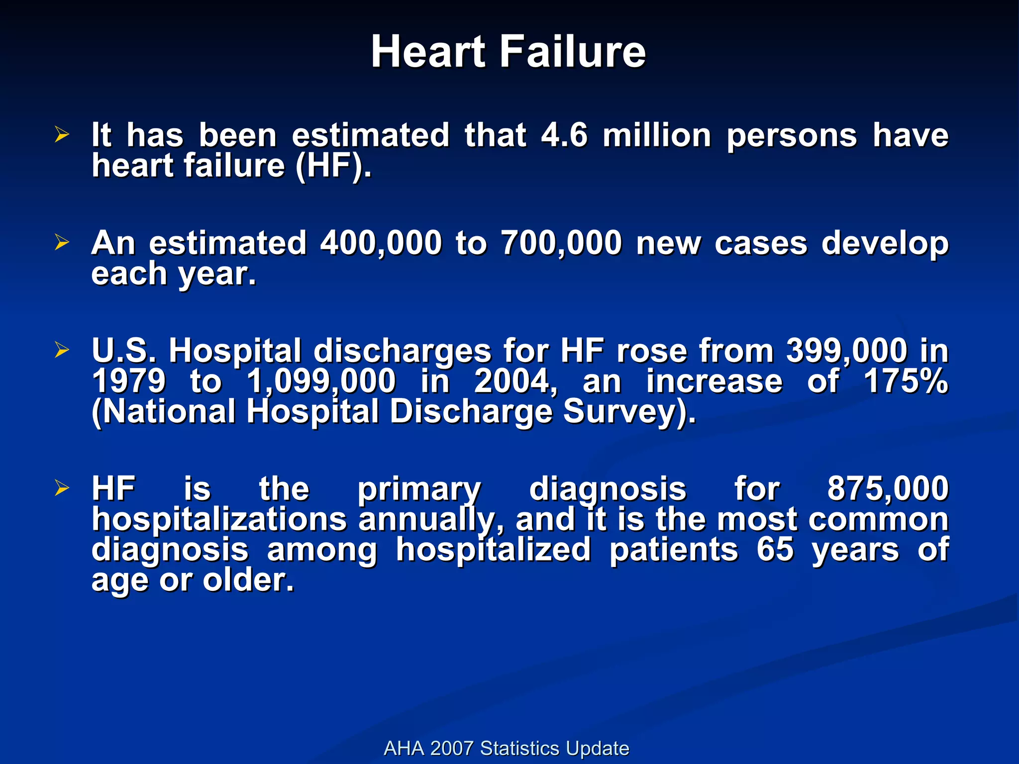 Cardiac Pacing for Heart Failure Patients | PPT