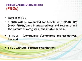 PPT for_Care Bangladesh (1).pptx