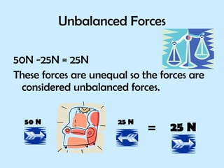 Ppt Forces, Mass, Inertia | PPT | Free Download