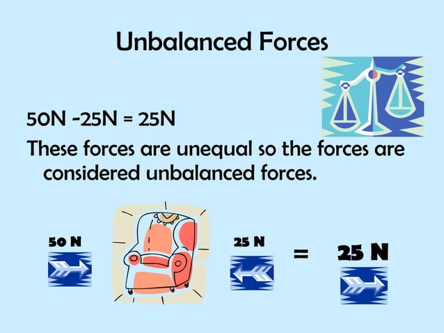 Ppt Forces, Mass, Inertia | PPT