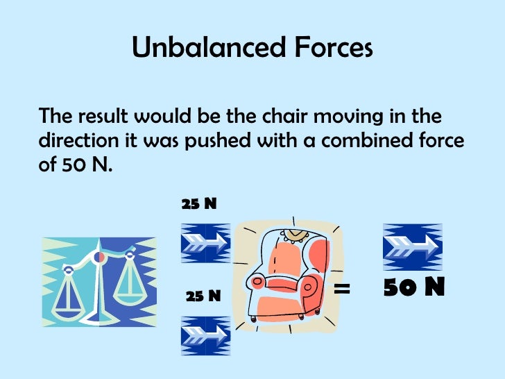 Ppt Forces, Mass, Inertia