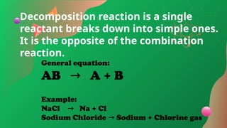PPT FOR CHEMICAL REACTION[4214].pptx 1111111111 | PPTX