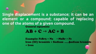 PPT FOR CHEMICAL REACTION[4214].pptx 1111111111 | PPTX