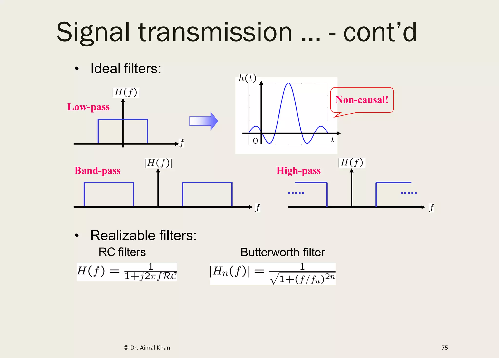 M Ary Modulation Noise Modelling Bandwidth Bandpass Modulation Pdf