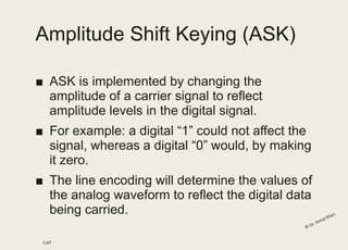 M-ary Modulation, noise modelling, bandwidth, Bandpass Modulation | PDF