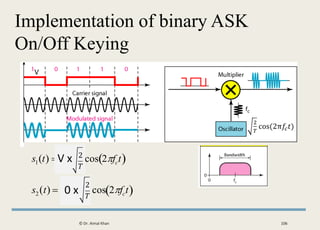 M-ary Modulation, noise modelling, bandwidth, Bandpass Modulation | PDF