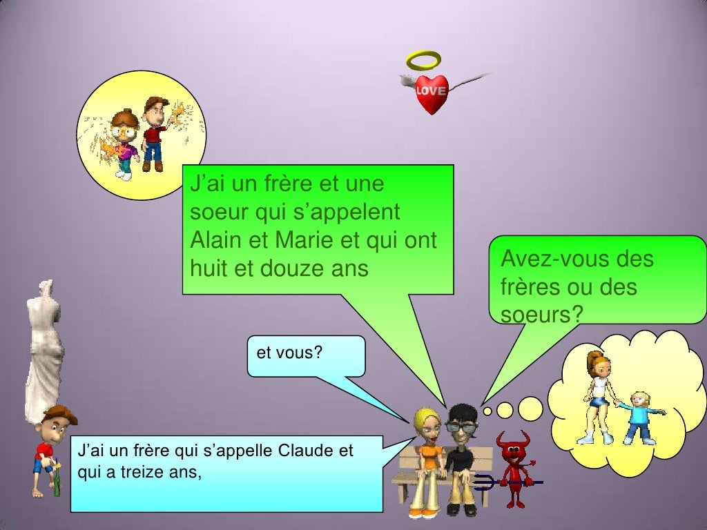 presenting yourself in French