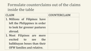 PowerPoint presentation for COUNTERCLAIM.pptx