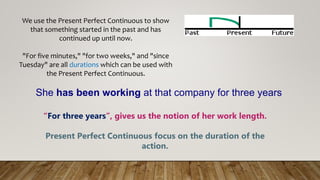 The Present Continuous Tense.pptx