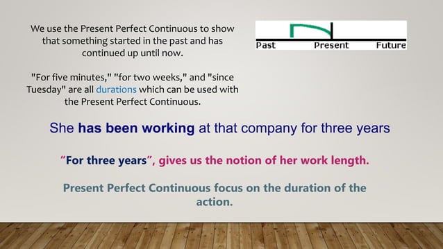 The Present Continuous Tense.pptx