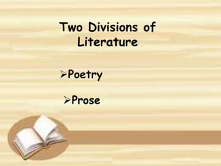 Introduction to Philippine Literature | PPTX