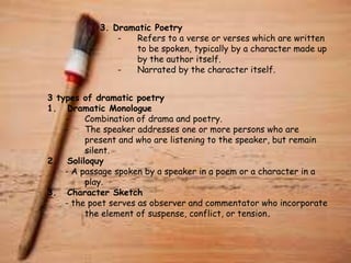 Introduction to Philippine Literature | PPTX
