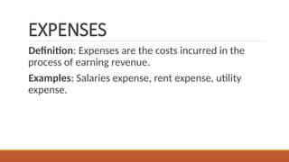 PPT for Demonstration (LAPTOP-B7KIG8CV's conflicted copy 2024-06-10).pptx
