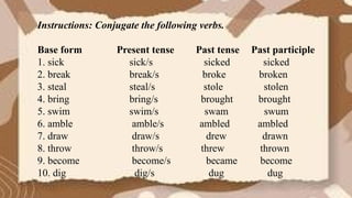 ppt for demo (Past)..................pptx