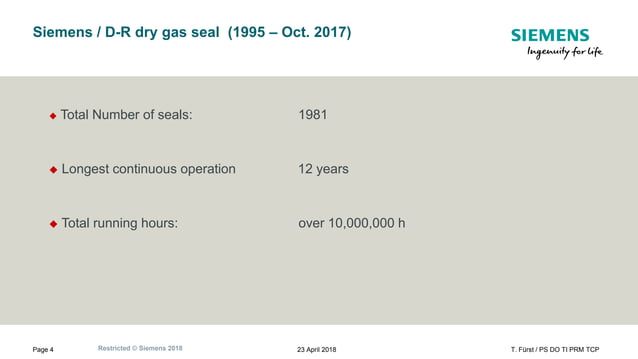 dry gas seal for turbines Class Code E | PPT