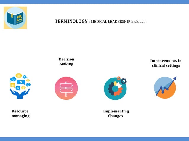 LEADERSHIP IN MEDICINE | PPT