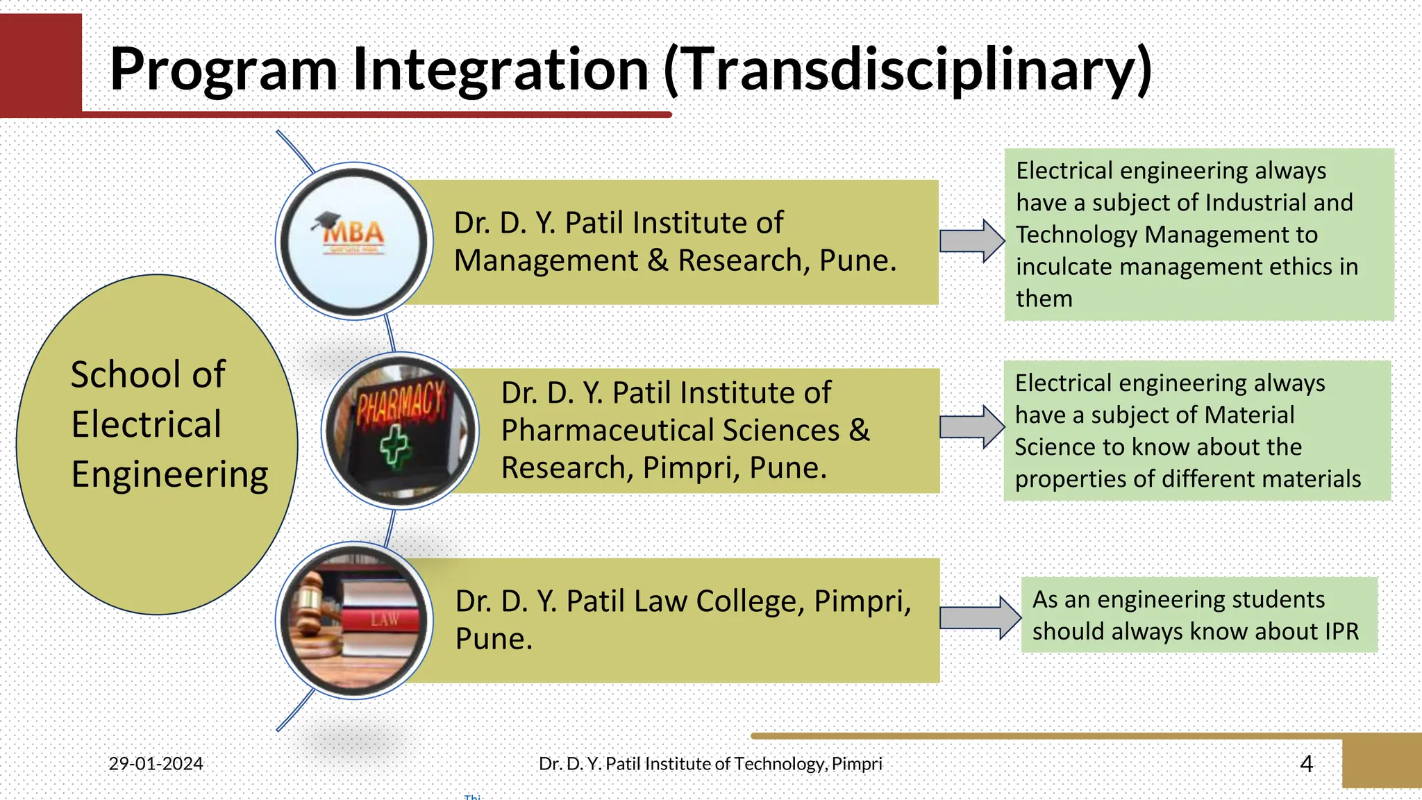 PPT for DPR_9-12-23.pptx