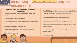 Learners with Learning Disabilities | PDF