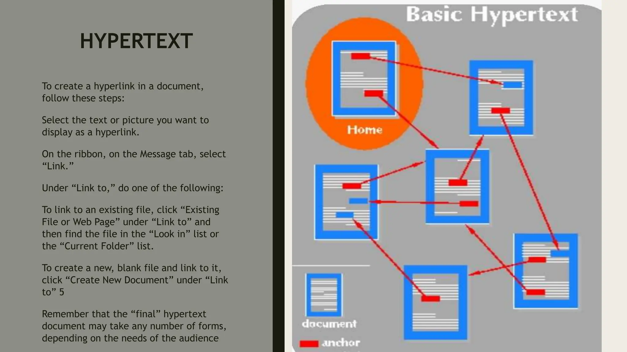 PowerPoint presentation for 21st century | PPTX