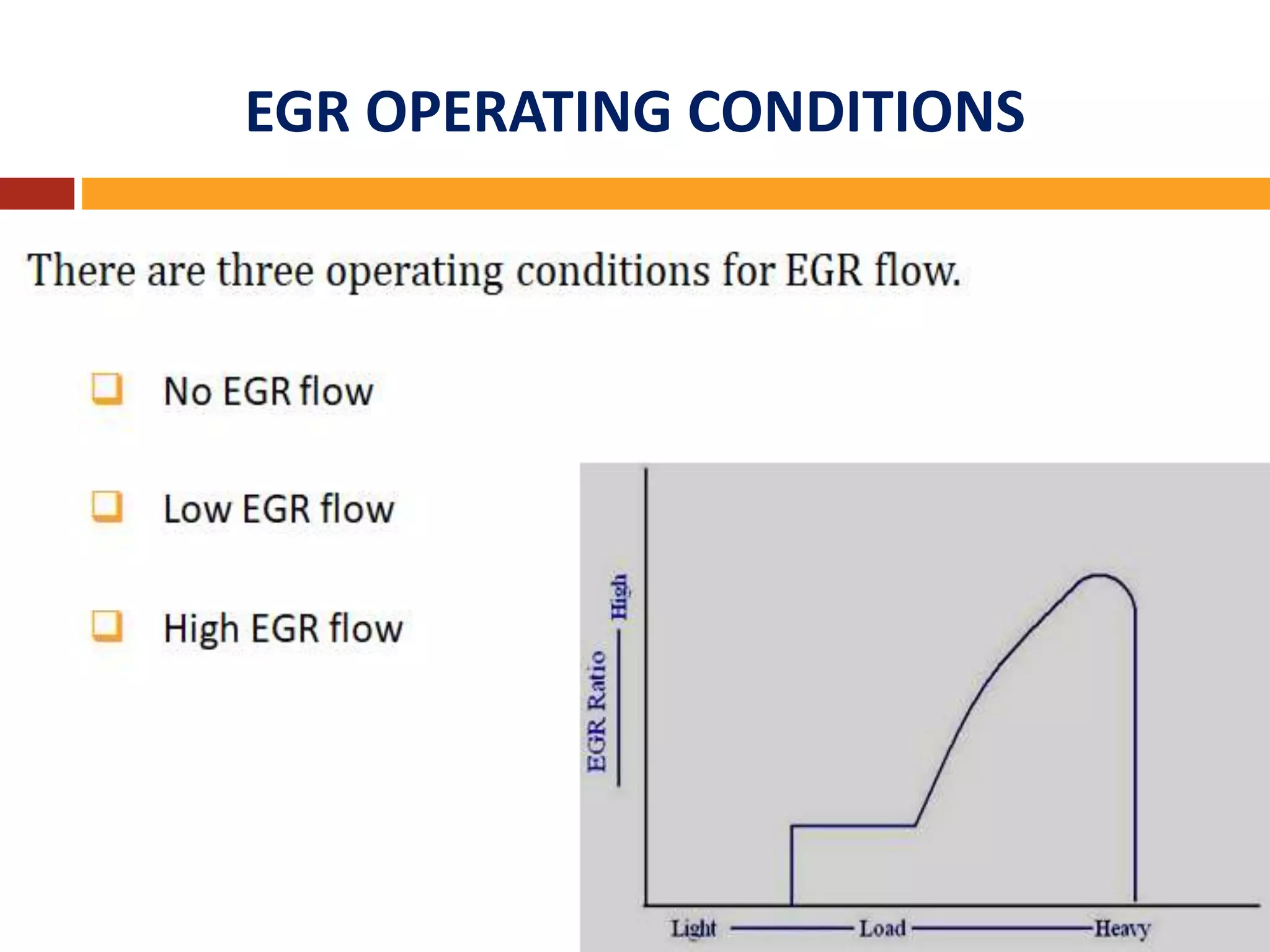 EXHAUST GAS RECIRCULATION | PPTX
