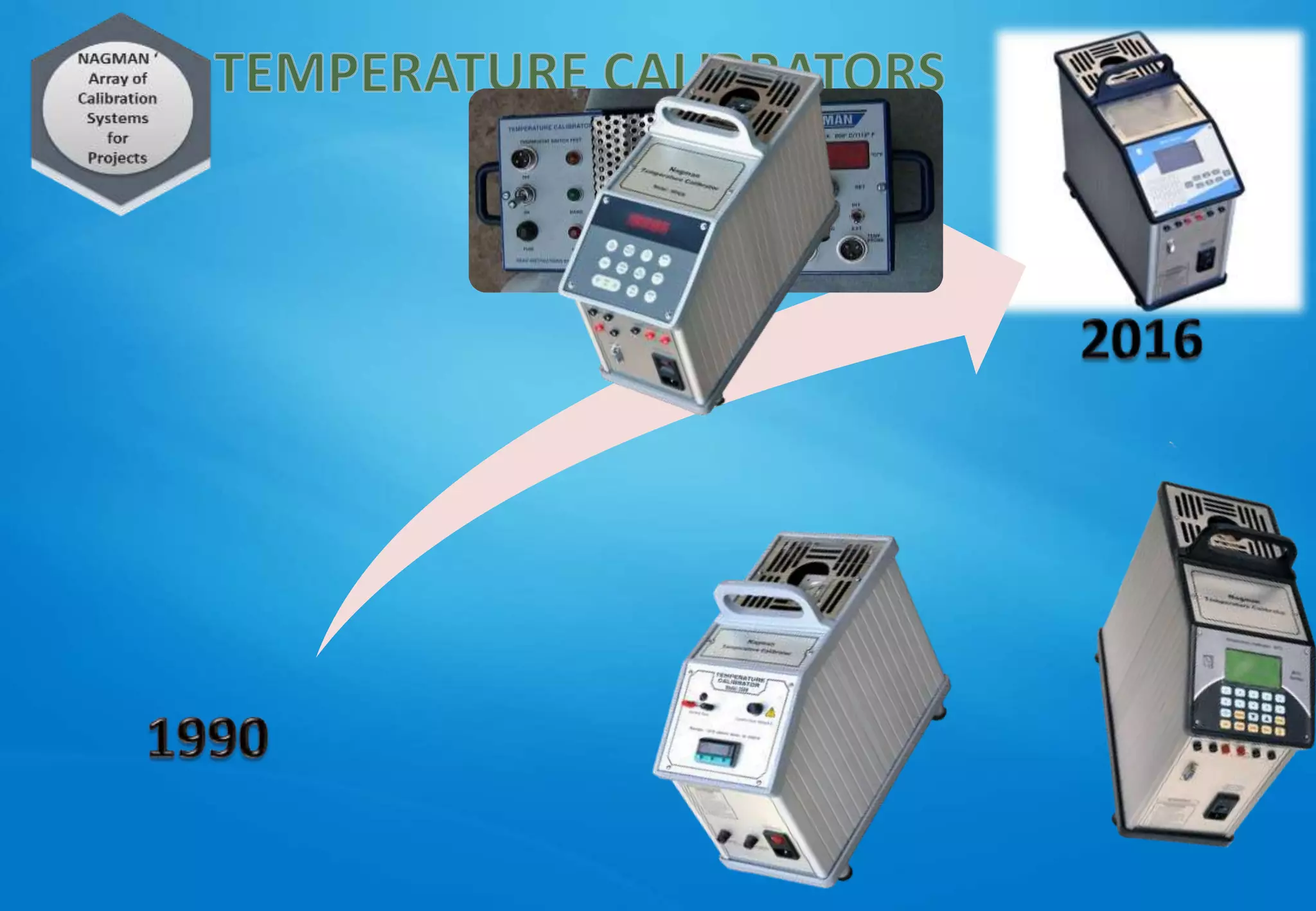 Ppt for epc final | PPTX | Chemistry | Science
