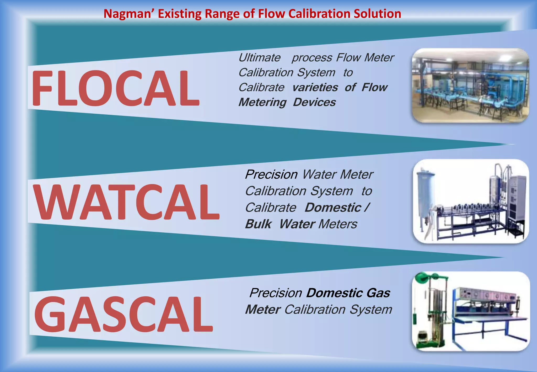 Ppt for epc final | PPTX