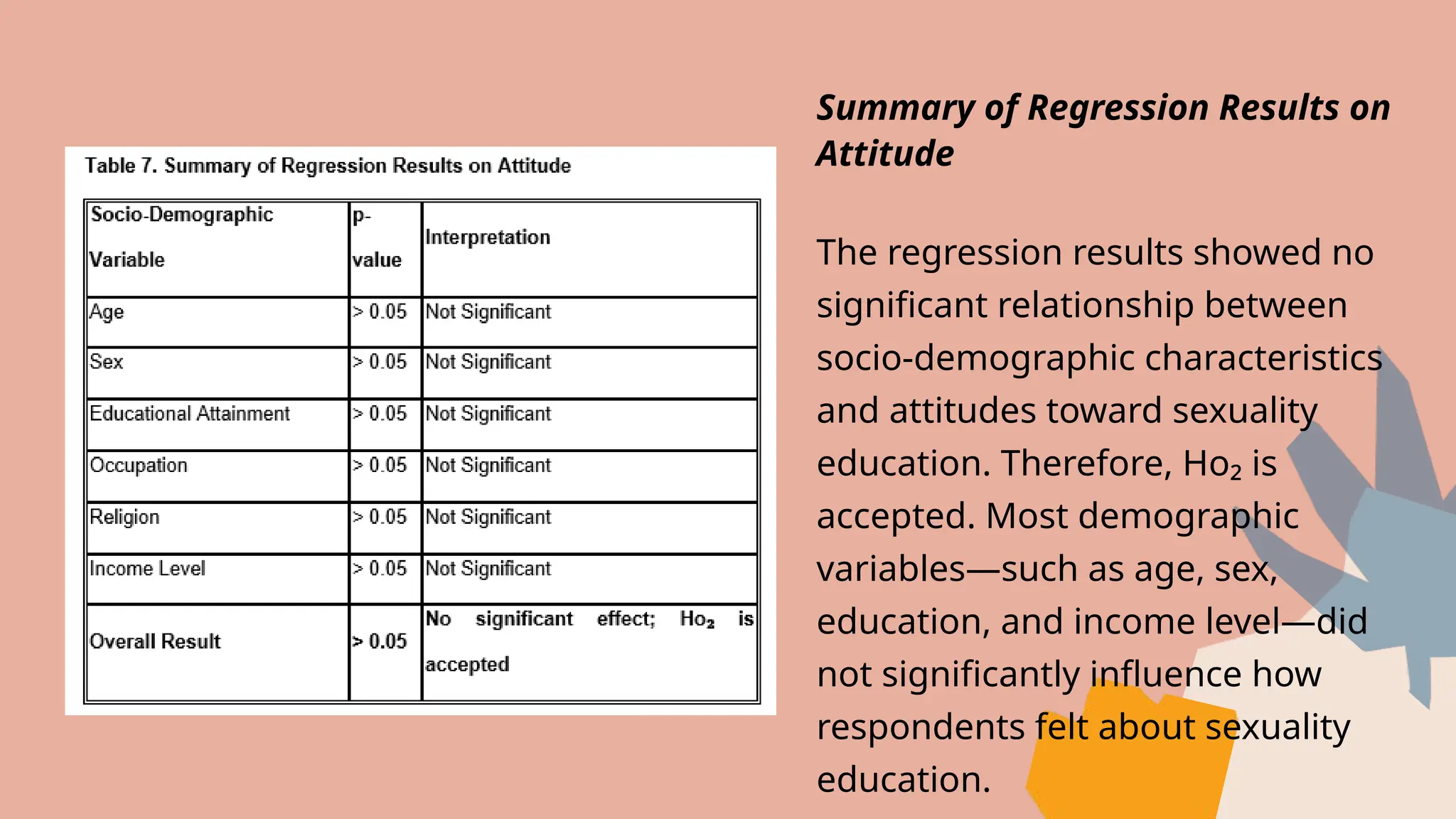 PPT for final thesis defense - SNHS.pptx