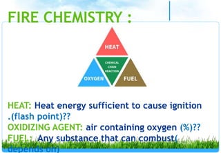 PPT for Fire Safety | PPTX