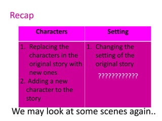 Ppt for fractured fairy tale(slideshare) | PPTX