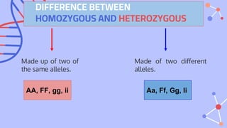 PPT FOR GENETICS (2).pptx