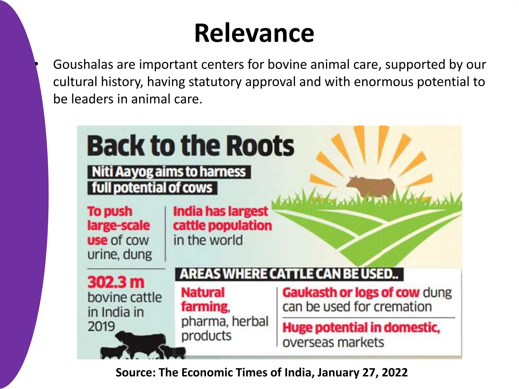 PPT for Goushala.pptx