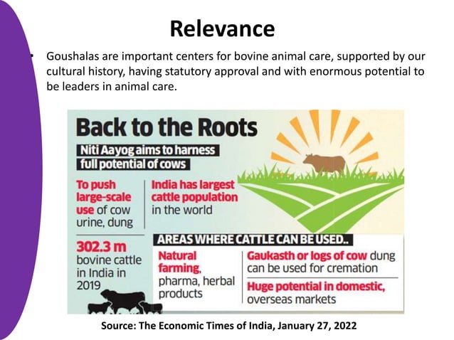 PPT for Goushala.pptx