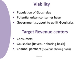 PPT for Goushala.pptx