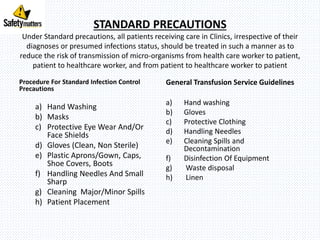 POWER POINT PRESENTATION FOR HOSPITAL INFECTION CONTROL | PPT