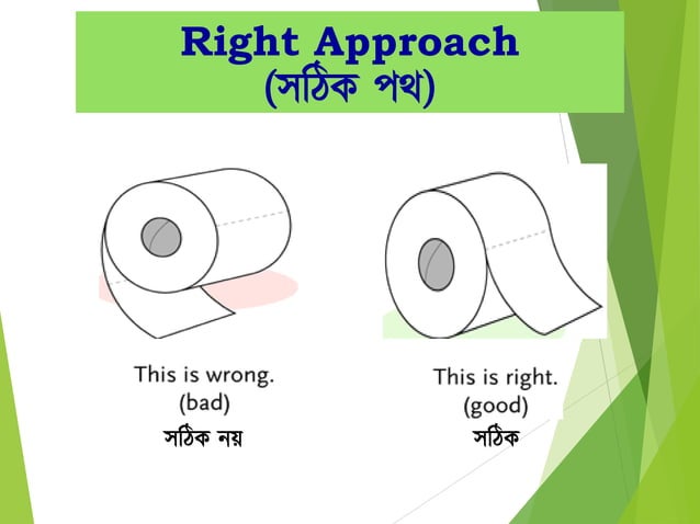 How To checking Garments | PPT