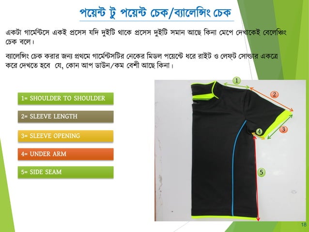 How To checking Garments | PPT