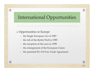 PPT for IFM Assignment.pdf