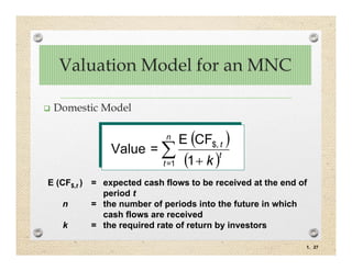 PPT for IFM Assignment.pdf