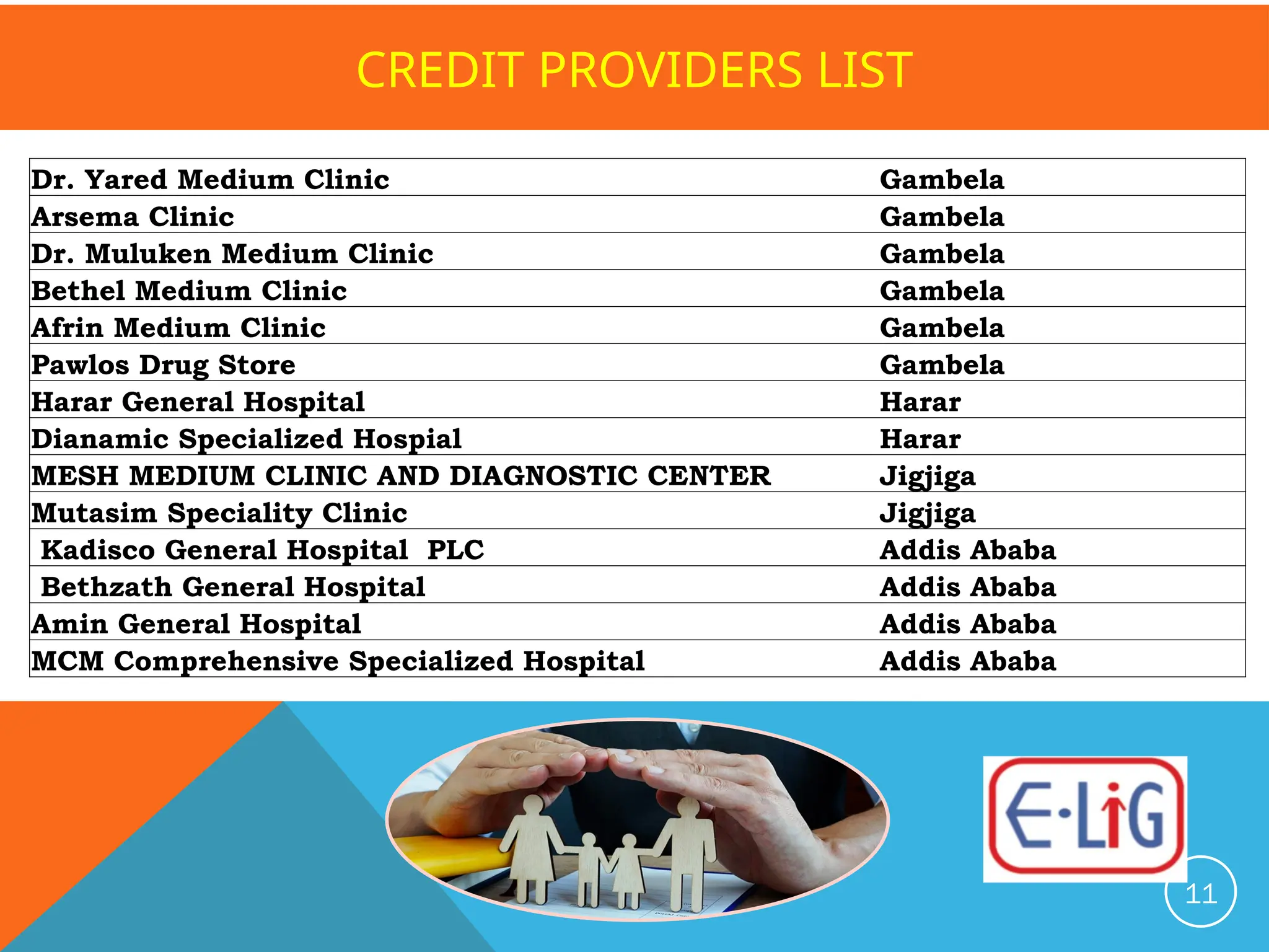 PPT for IMC, Ethio life general insurance | PPT